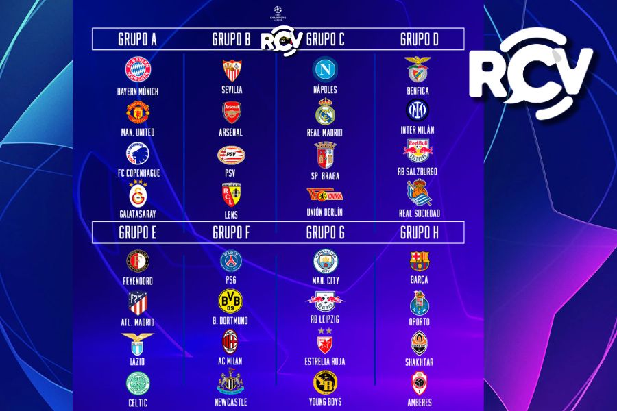 Se han definido los grupos de la Champions League
