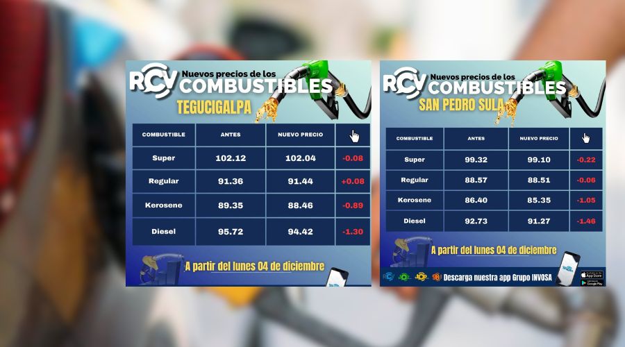 Rebajan en los precios de los combustibles para esta semana