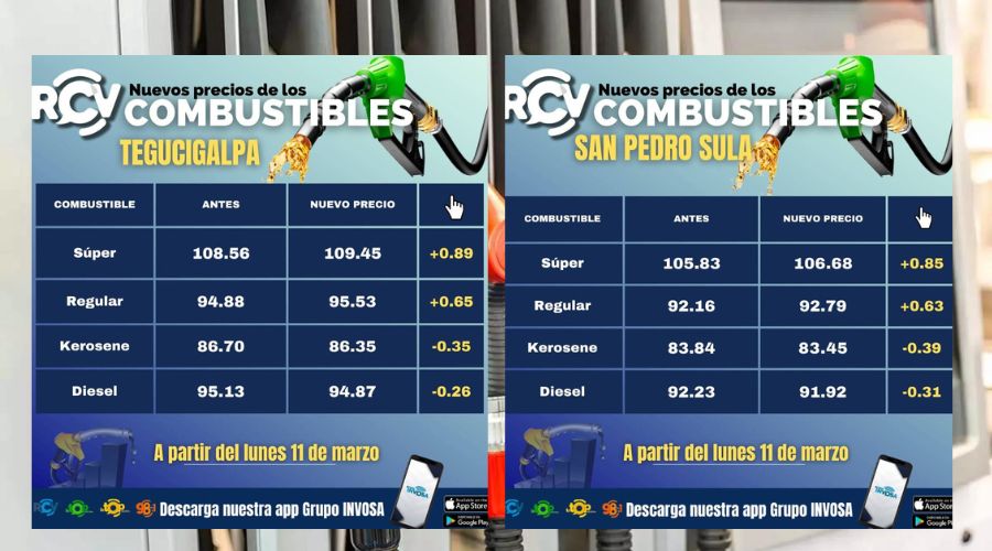 Aumentos y rebajas en los combustibles a partir del lunes 11 de marzo del 2024