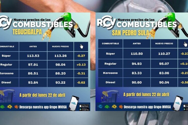 Aumentos y rebajas de los combustibles a partir del lunes 22 de abril del 2024