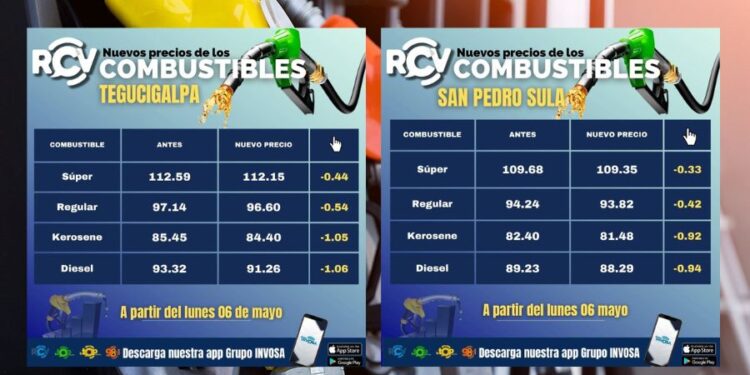 Rebajas en los precios de los combustibles a partir del lunes 06 de mayo del 2024