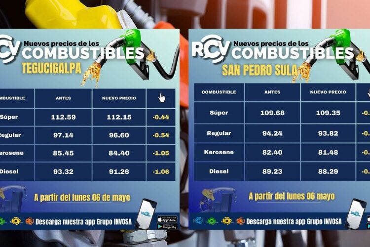 Rebajas en los precios de los combustibles a partir del lunes 06 de mayo del 2024