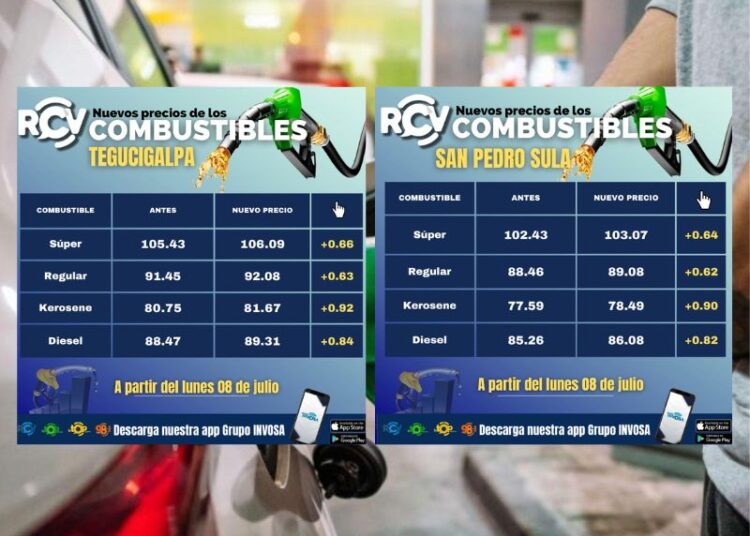 Aumentos en los precios de los combustibles a partir del lunes 8 de julio del 2024