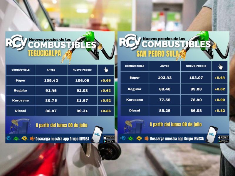 Aumentos en los precios de los combustibles a partir del lunes 8 de julio del 2024