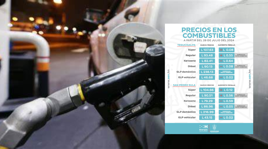 Precios de los combustibles a partir del lunes 29 de julio del 2024