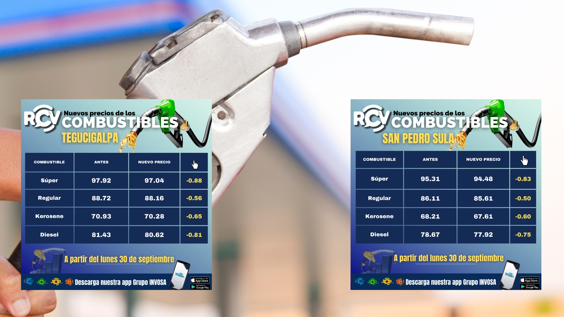 Rebajas en los combustibles a partir del lunes 30 de septiembre