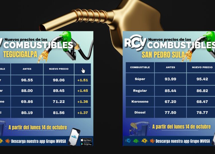 Aumentos en los combustibles a partir del lunes 14 de octubre