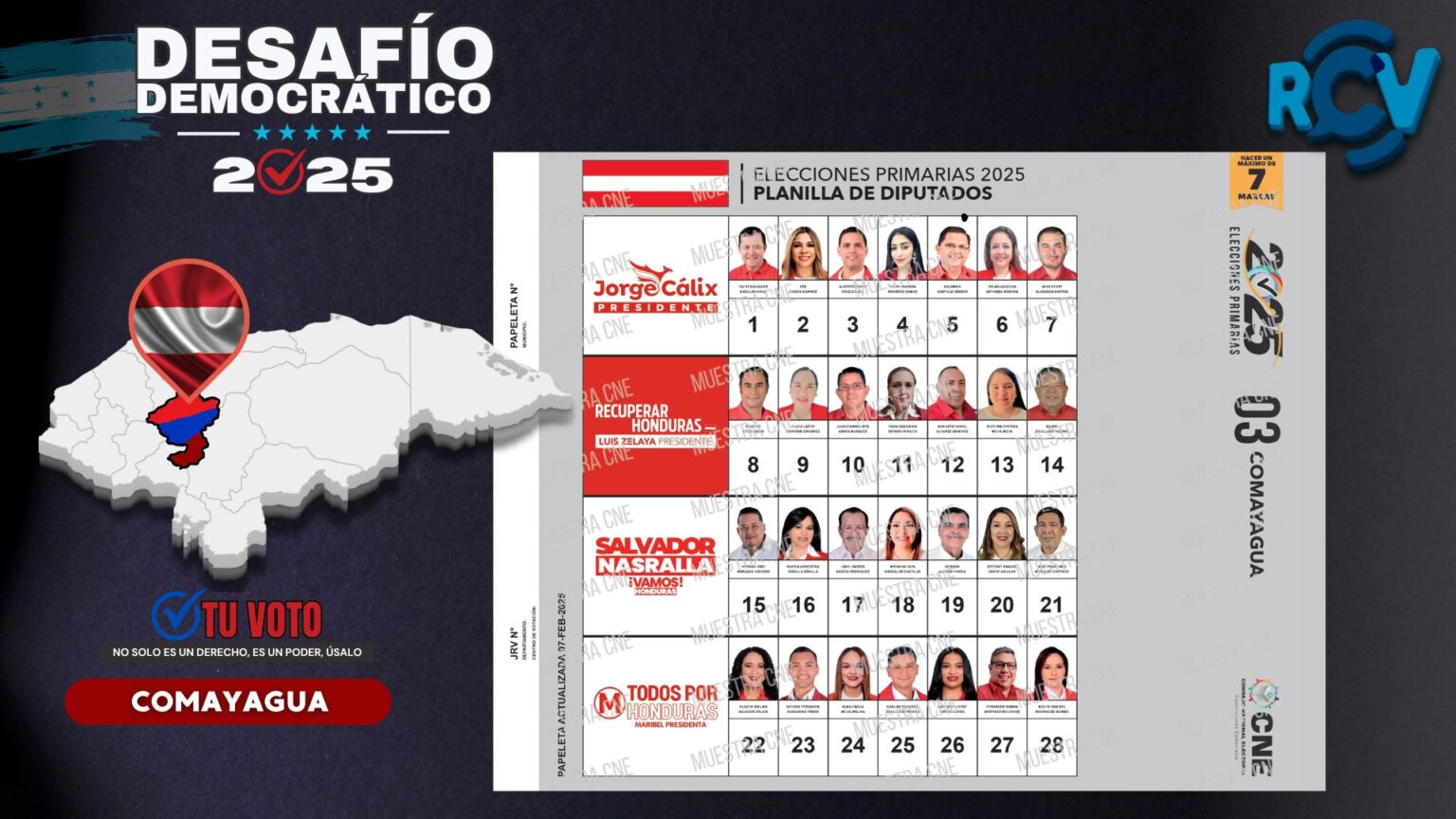 Conozca a los precandidatos hondureños que participarán en las elecciones primarias