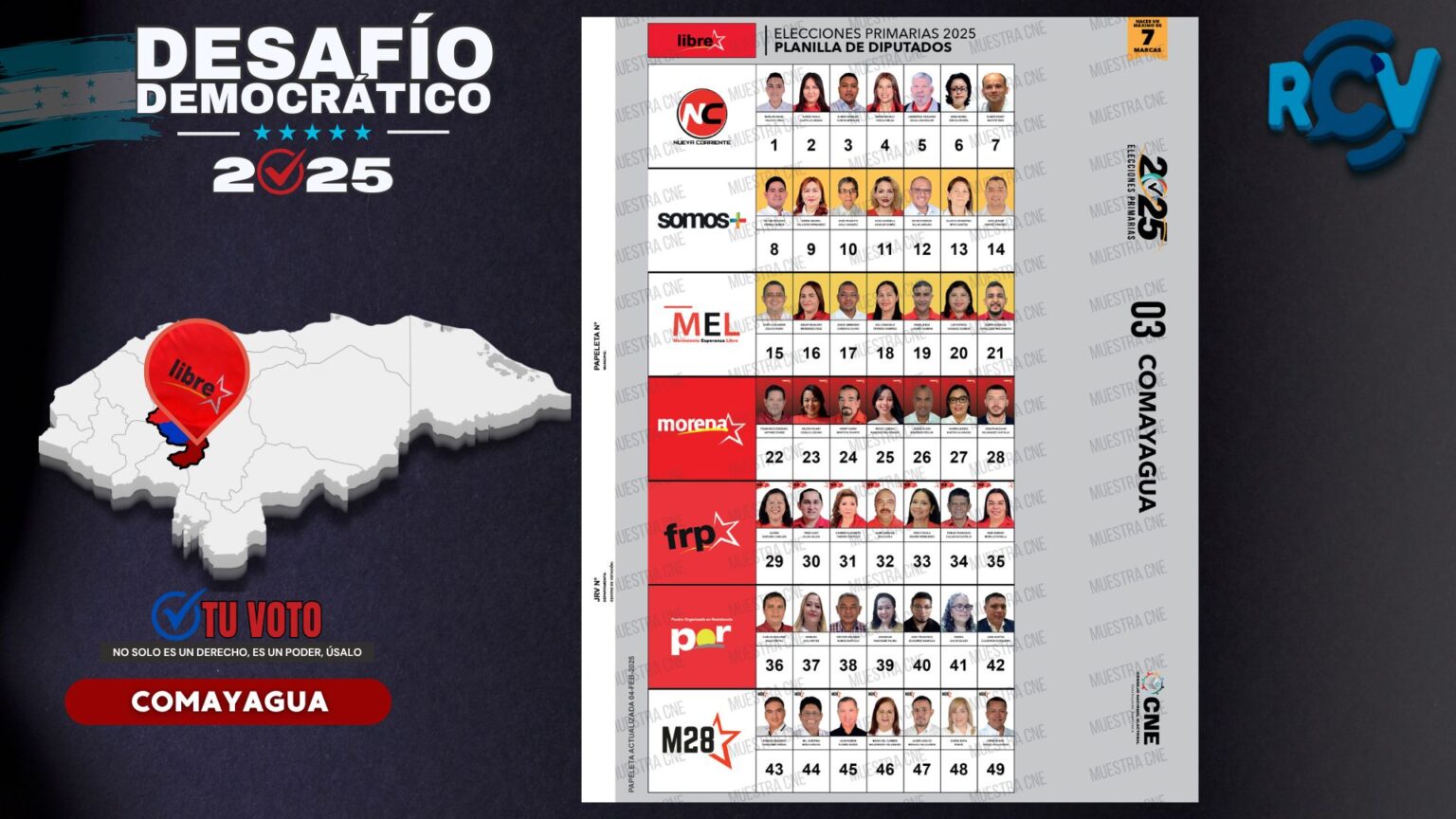 Conozca a los precandidatos hondureños que participarán en las elecciones primarias