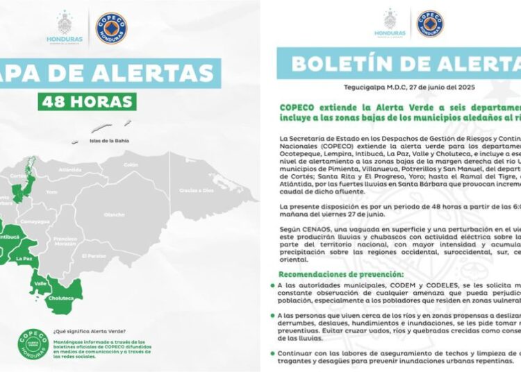 COPECO amplía alerta por lluvias y desbordamientos en el país